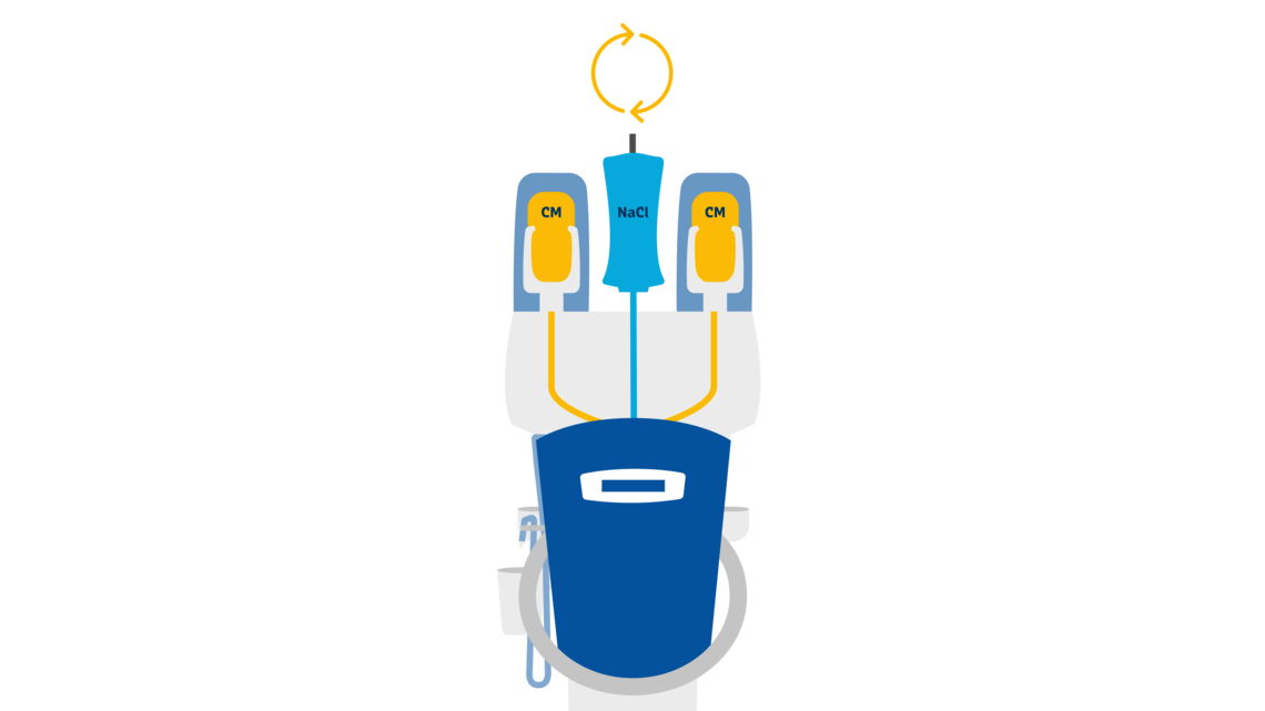 CT motion™ SPICY – contrast media injector for CT