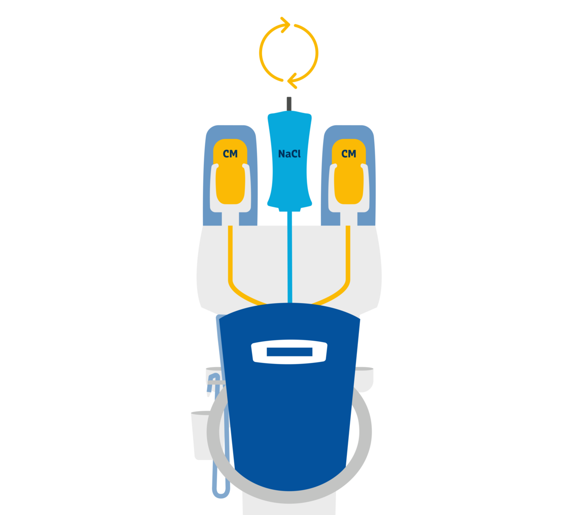 CT motion™ – Inyector de medio de contraste para TC