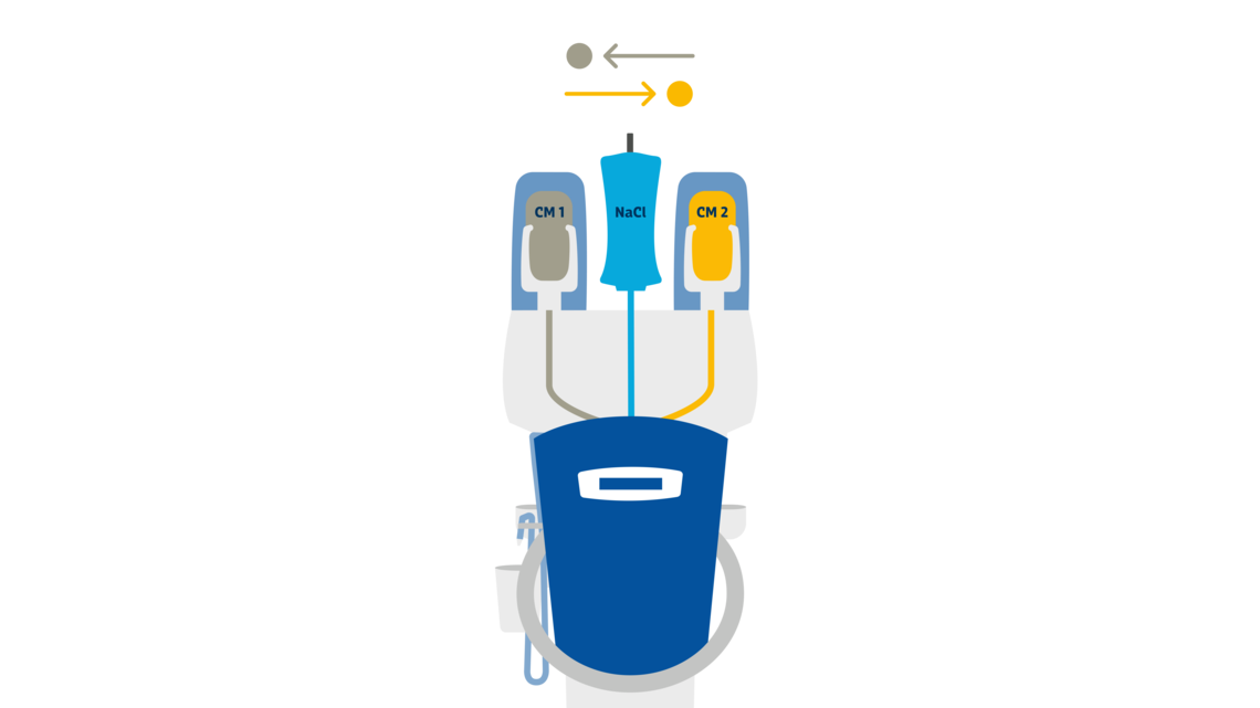 CT motion™ SPICY – contrast media injector for CT