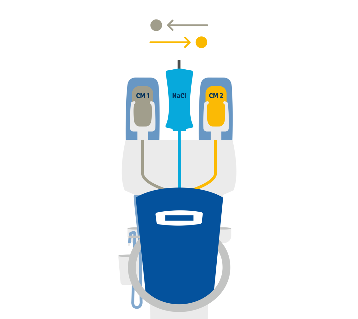 CT motion™ – Inyector de medio de contraste para TC