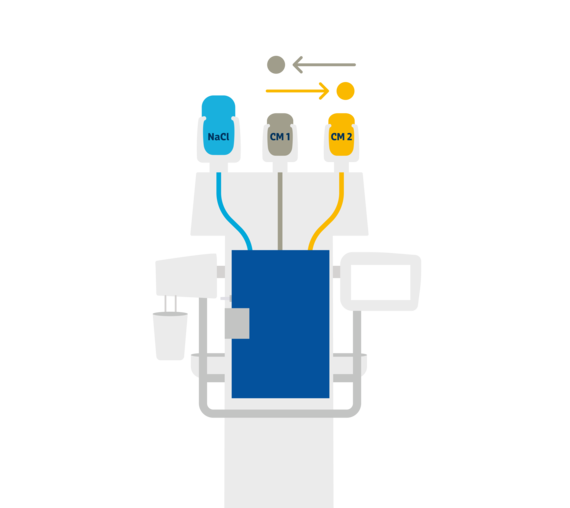 Max 3™ – contrast media injector for MRI